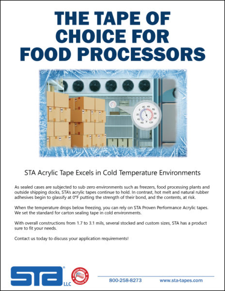 Support & Media – STA, LLC