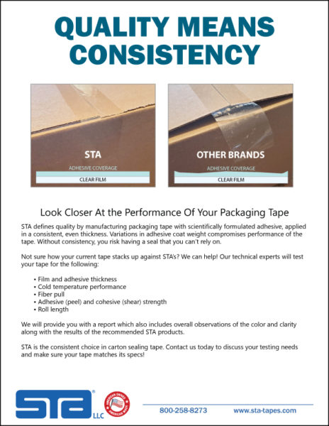 Support & Media – STA, LLC