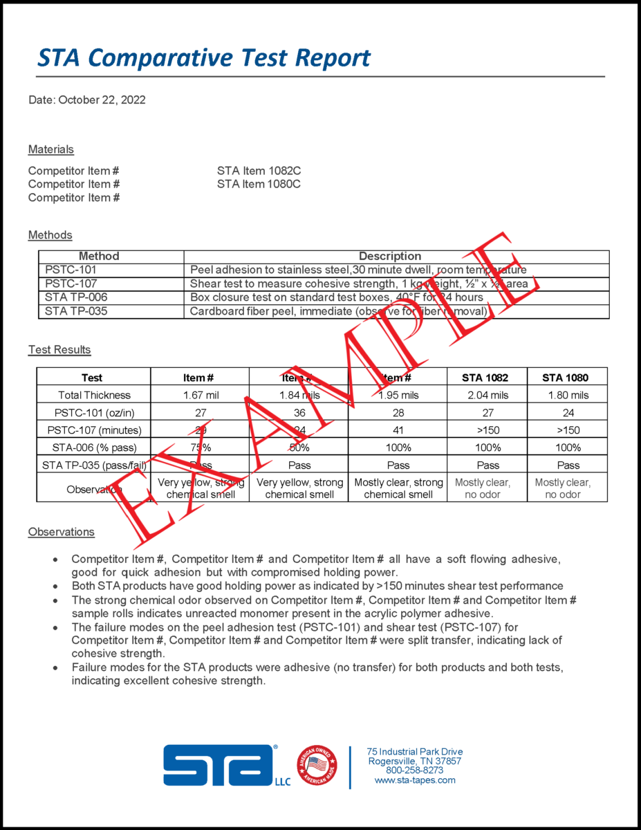 Check Your Tape Specs With STA – STA, LLC